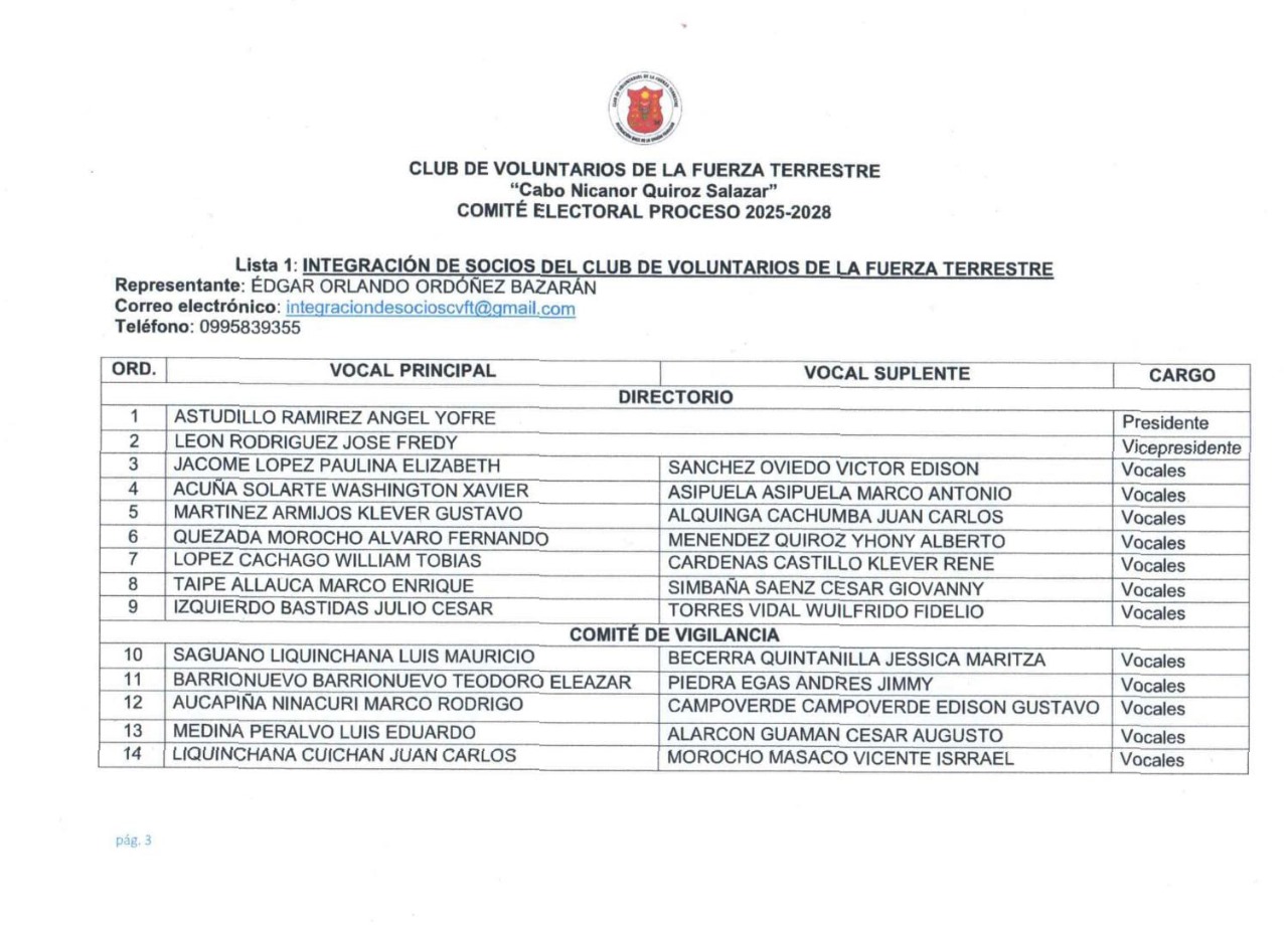 ELECCIONES 2025-2028 – Club de Voluntarios de la Fuerza Terrestre